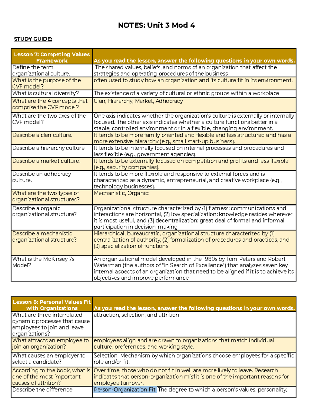 Notes Unit 3 Mod 4 - d072 - NOTES: Unit 3 Mod 4 STUDY GUIDE: Lesson 7 ...