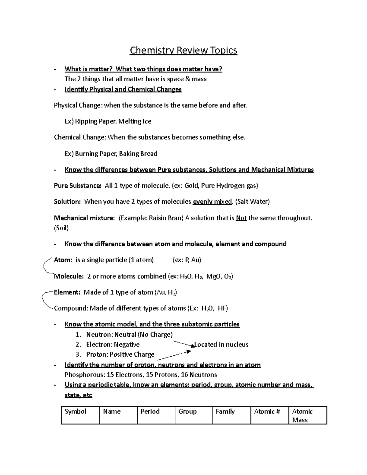Lesson 16 - Chemistry Review Topics With Answers - Chemistry Review ...