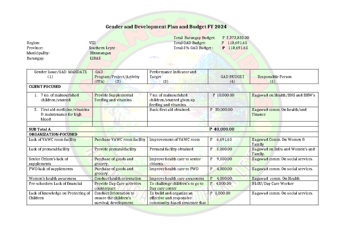 Gender and Development (GAD) Plan & Budget for FY 2024 - Studocu