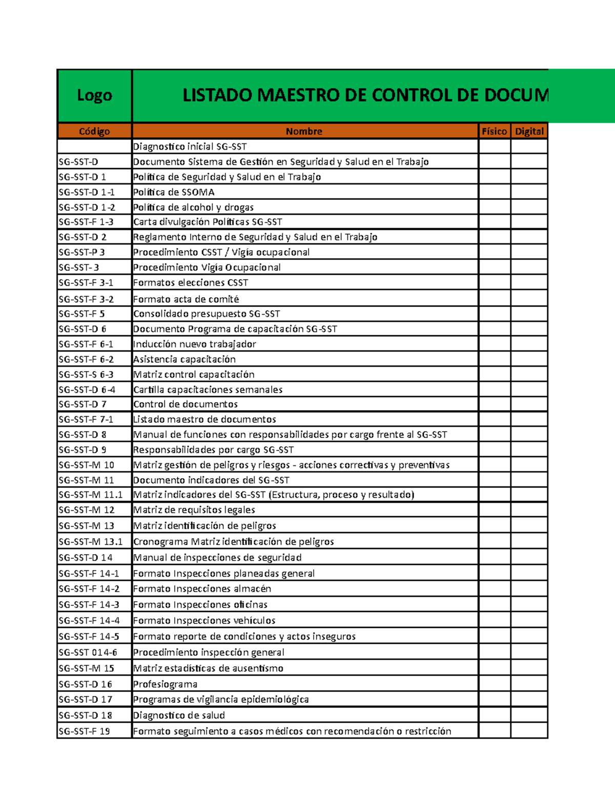 Listado Maestro de Documentos SG-SST: Control y Seguridad Laboral - Studocu