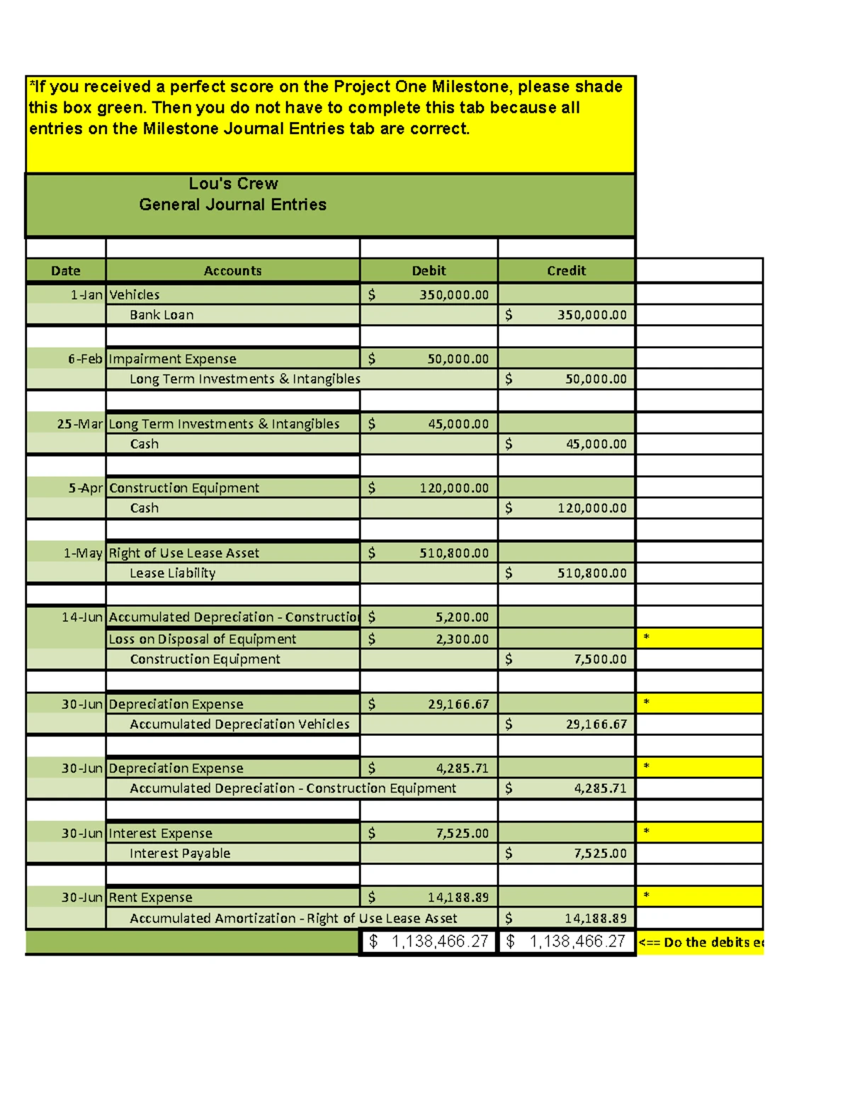ACC 317 Project Two Workbook - This chart of accounts should help you ...