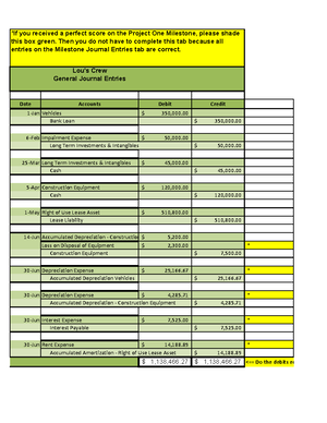 ACC 317 Project Two Appendix - Accounting Data Appendix The following ...