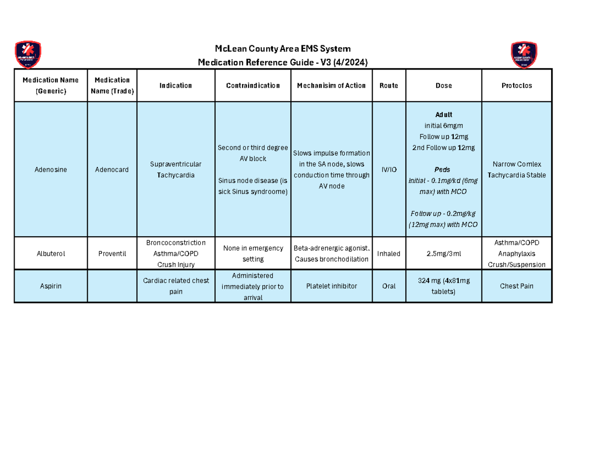 McLean County Area EMS System Medication Reference Guide V3 - Studocu
