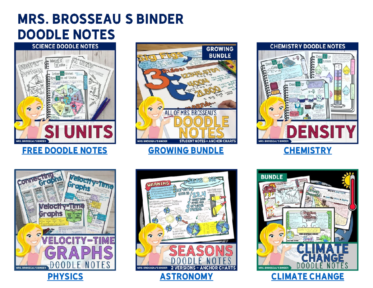 Spectroscopy-1: Doodle Notes on Atomic Excitement & Photon Emission ...