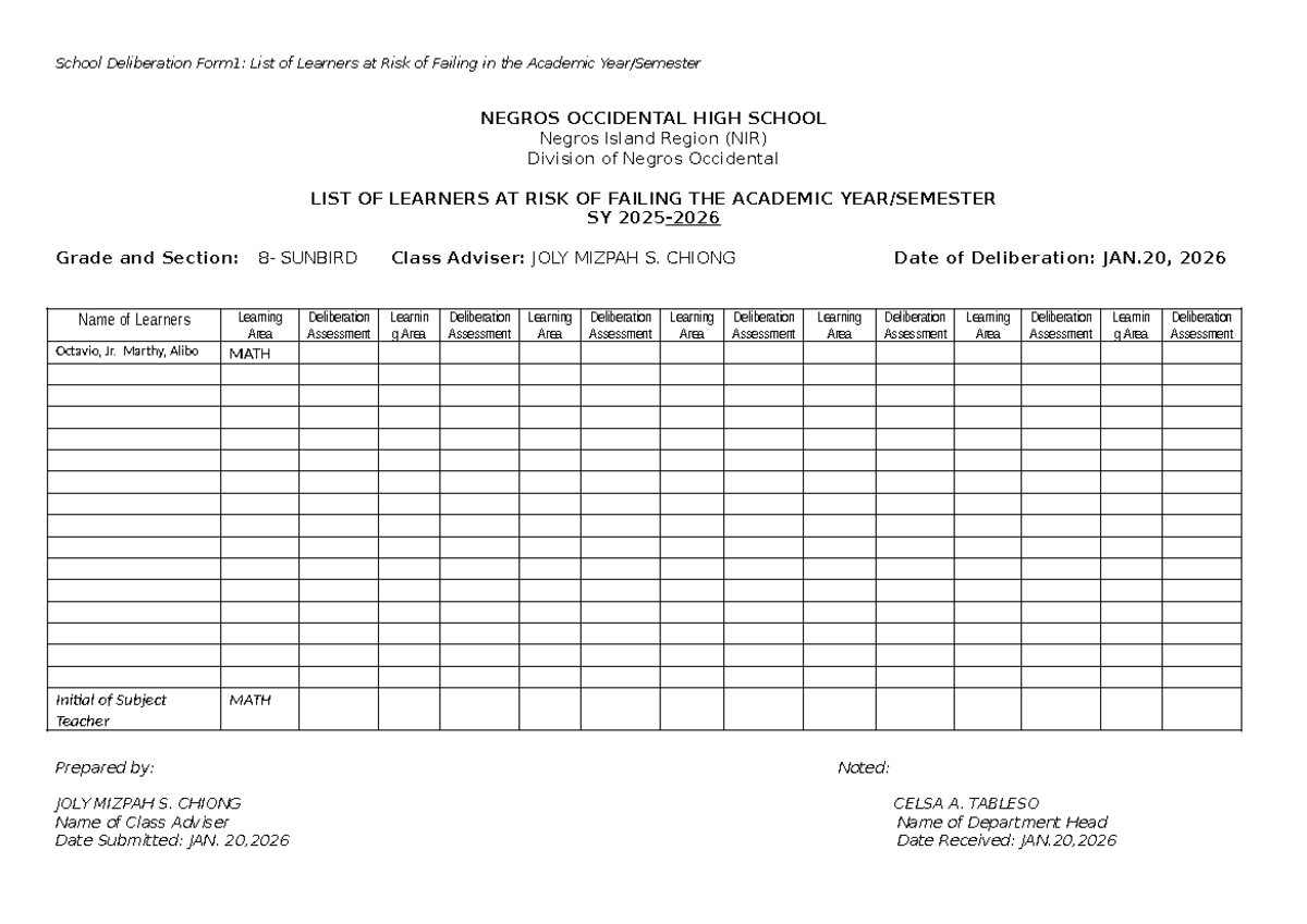 School Deliberation Form 1: Learners at Risk of Failing (SY 2026) - Studocu