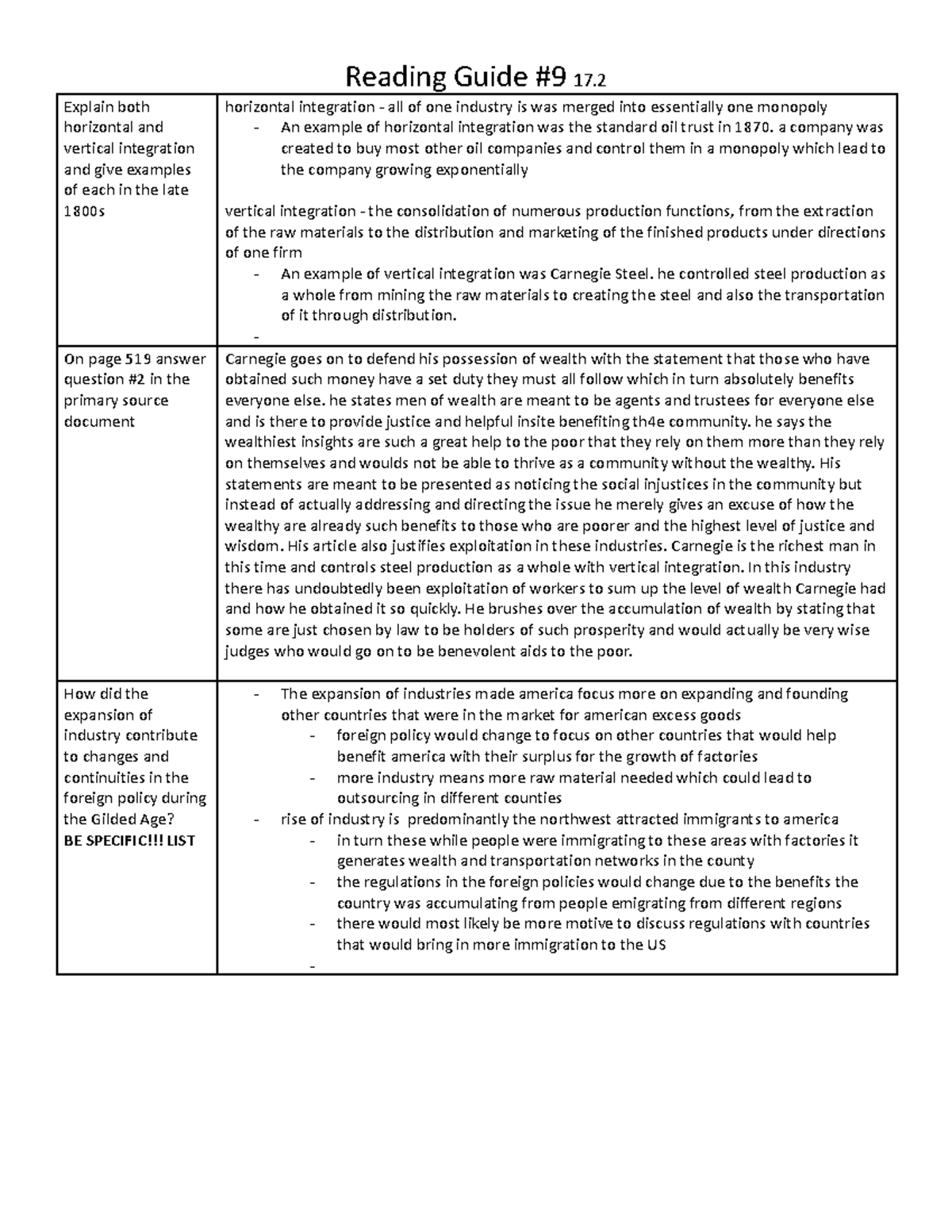 Reading Guide #9 17.2: Horizontal & Vertical Integration in the Gilded ...