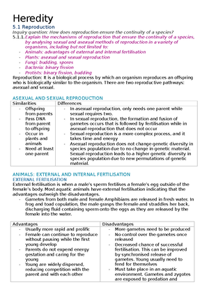 Biology Full Course Notes - YEAR 12 BIOLOGY MODULE 5: HEREDITY Cell ...