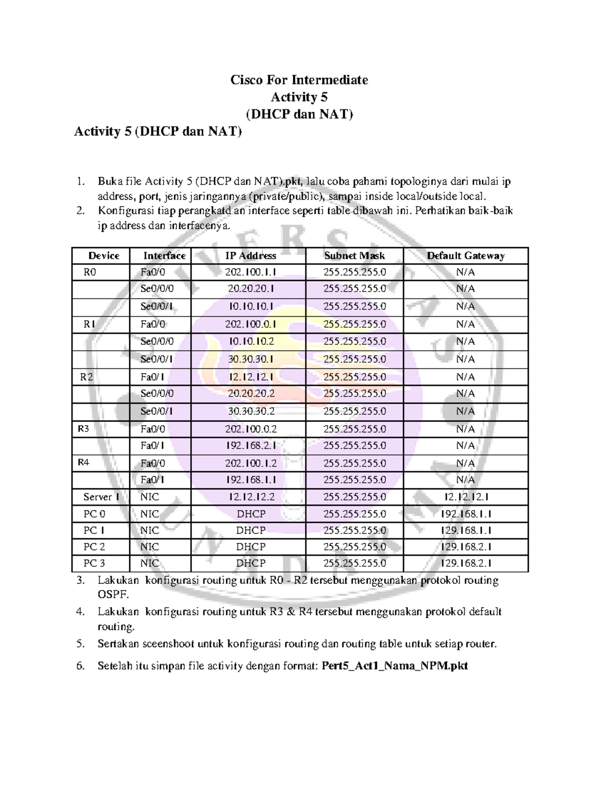 Cisco Activity 5: DHCP and NAT Configuration Guide for Intermediates ...