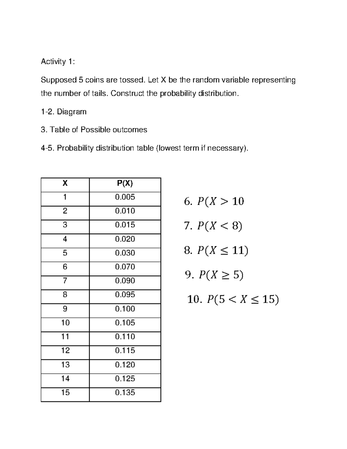 Stats-activity - stats - Activity 1: Supposed 5 coins are tossed. Let X ...