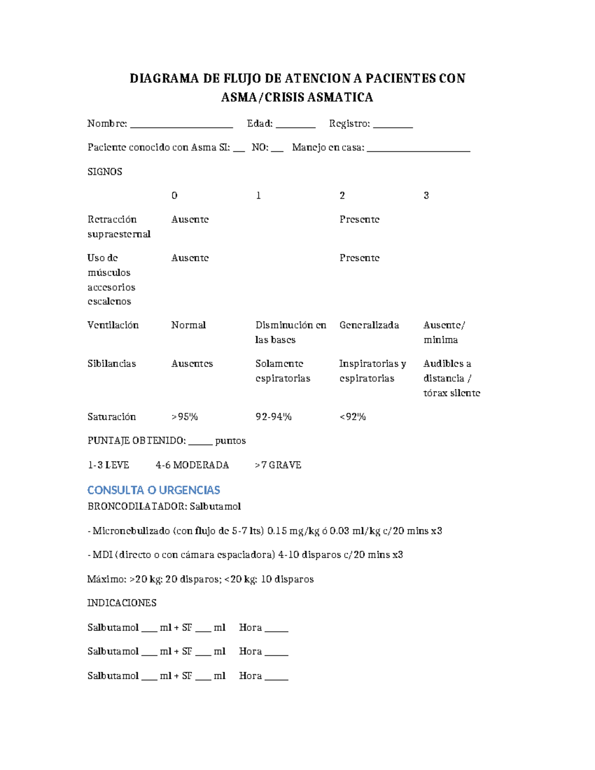 Algoritmo de Atención a Pacientes con Asma - DIAGRAMA DE FLUJO - Studocu