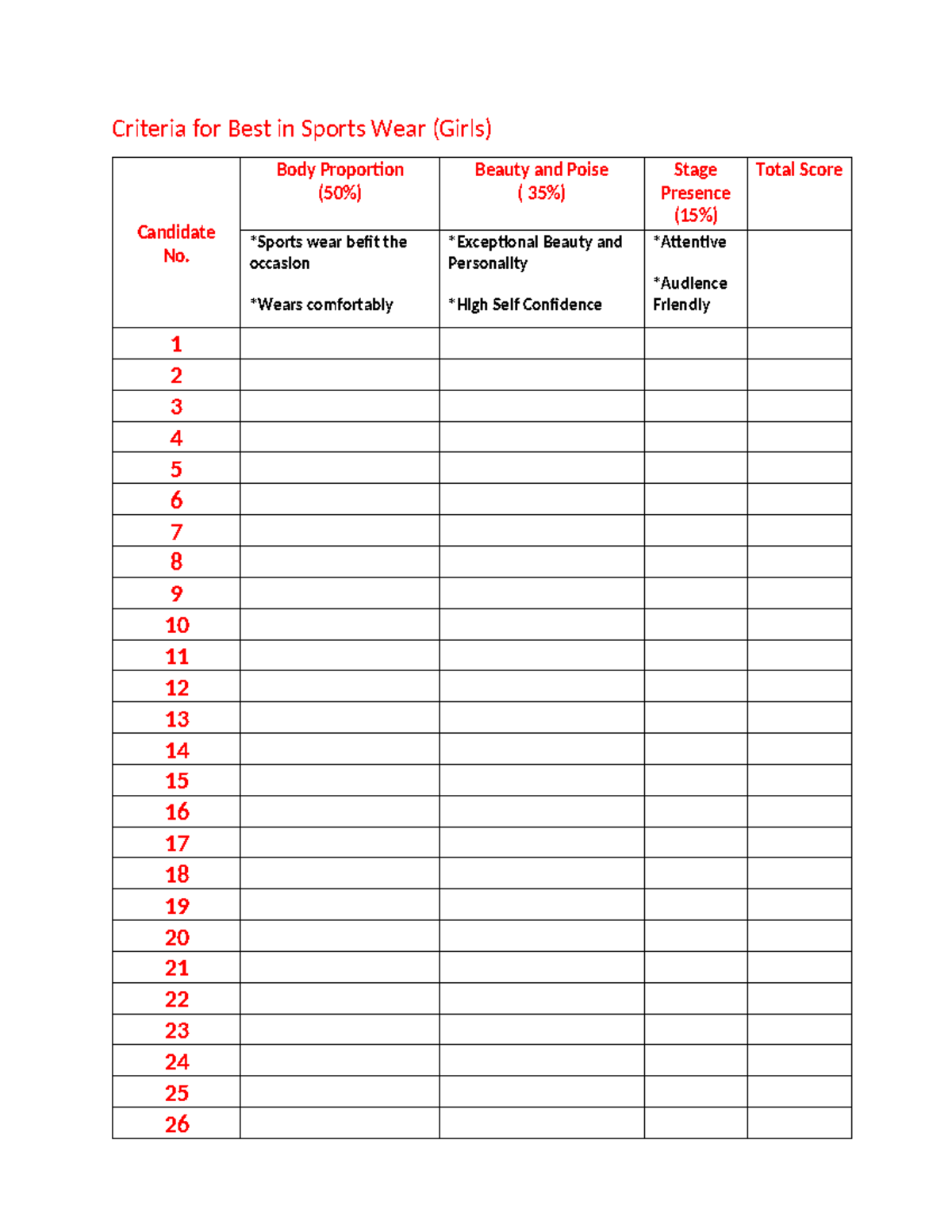 Criteria for Mr and Ms Intrams: Sports Wear, Ramp Modelling & Q&A - Studocu