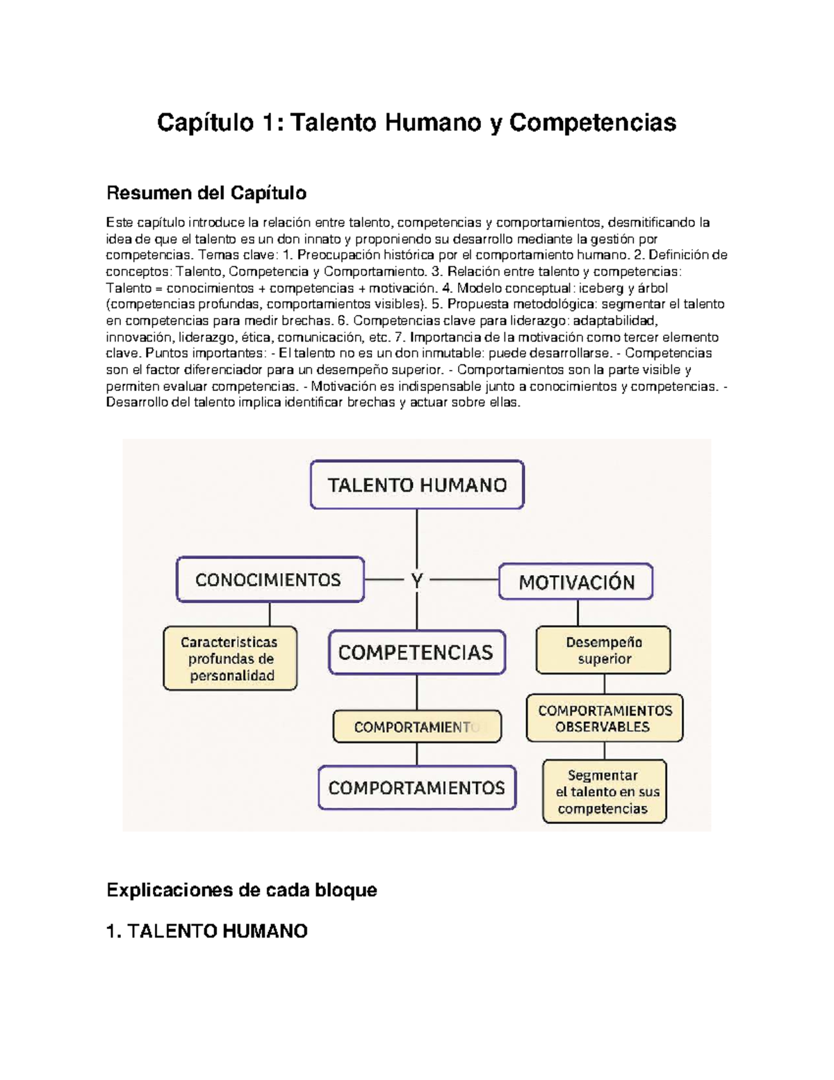 Capítulo 1: Talento Humano y Competencias - Mapa Conceptual Resumen ...