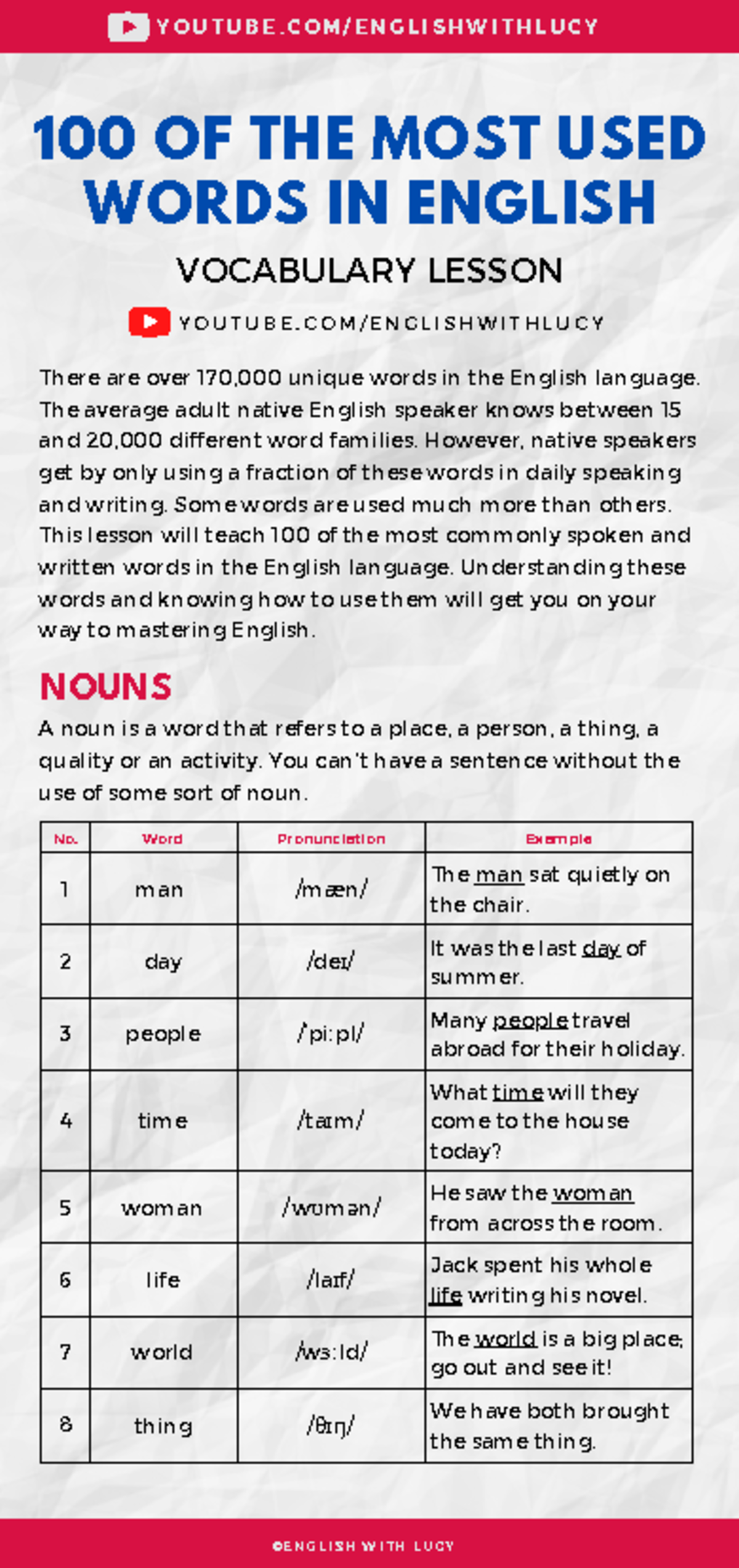 100 of the Most Used Words in English - ©ENGLISH WITH LUCY 100 OF THE ...