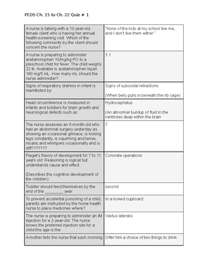 Peds quiz 2 - Peds # ... (“Examination 2 PED: Disorders and Diseases of ...