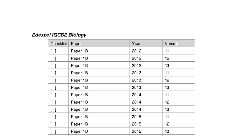 Edexcel IGCSE Full Year Variant Checklist for Papers 1B, 2B, 1C, 2C, 1P ...