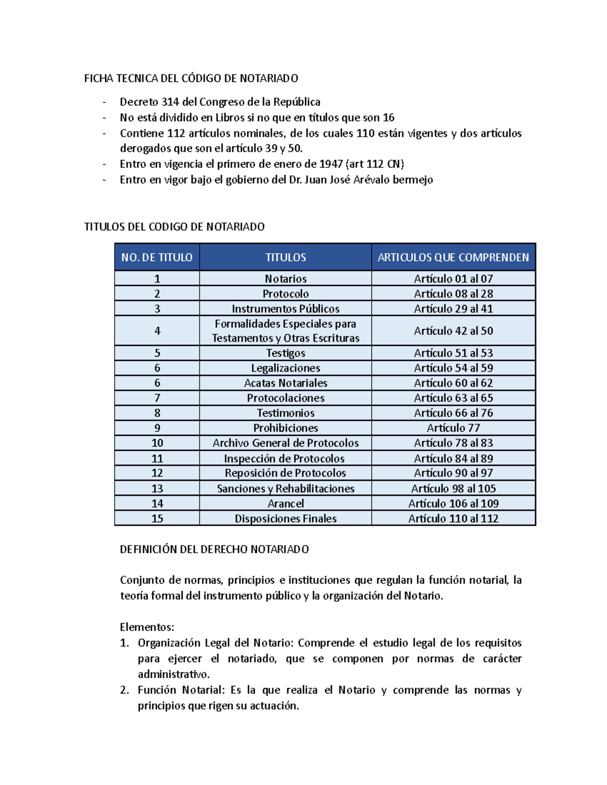Ficha Técnica del Código de Notariado: Resumen y Principios Clave - Studocu