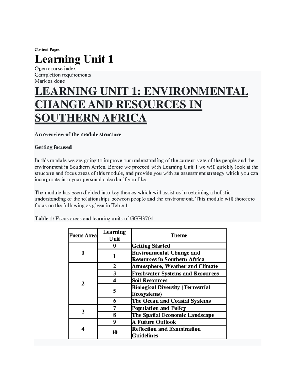 GGH3701 Learning Unit 1: Environmental Change & Resources in Southern ...