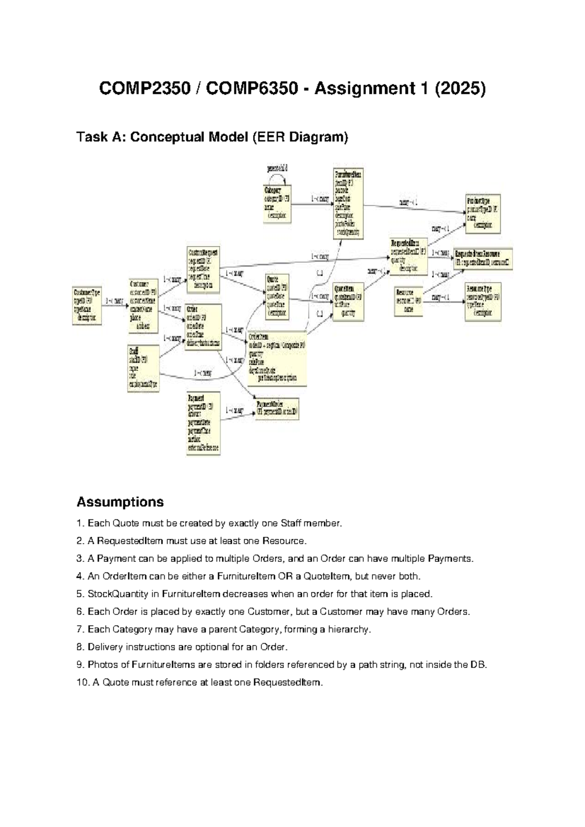 COMP2350 COMP6350 Assignment 1: EER Diagram Conceptual Model - Studocu