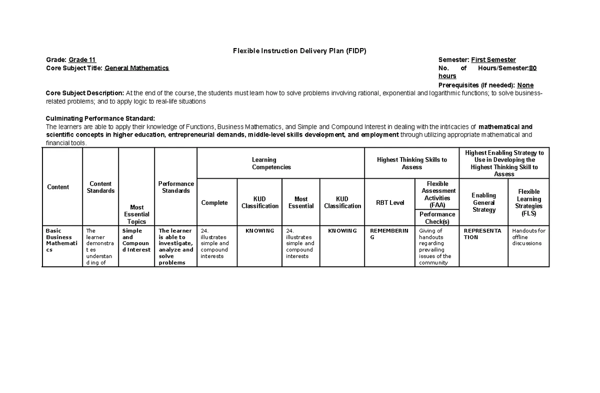 FCAAM: Flexible Classroom Assessment Activity Map Overview - Studocu