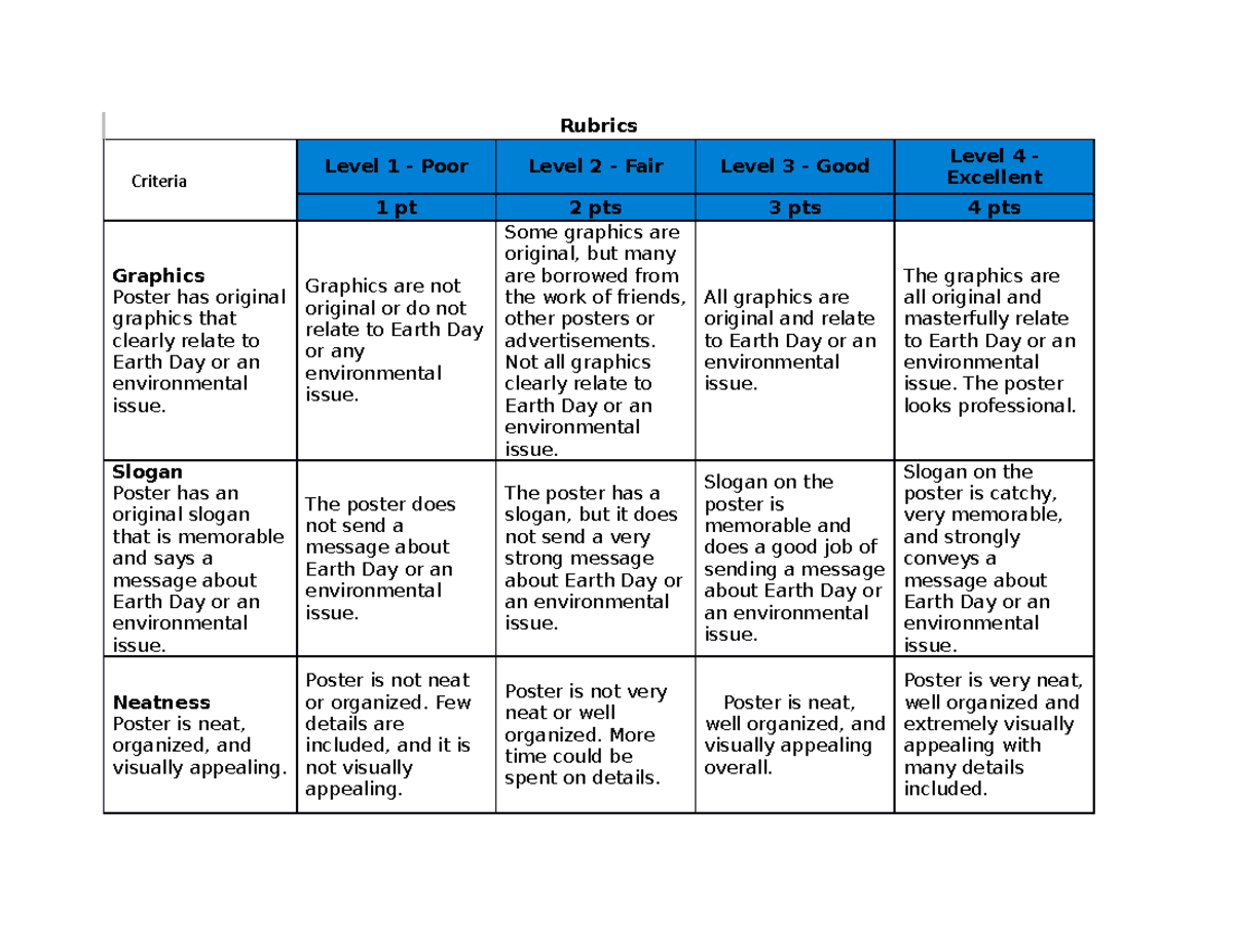 Earth Day Poster Contest Rubrics: Evaluation Criteria - Studocu