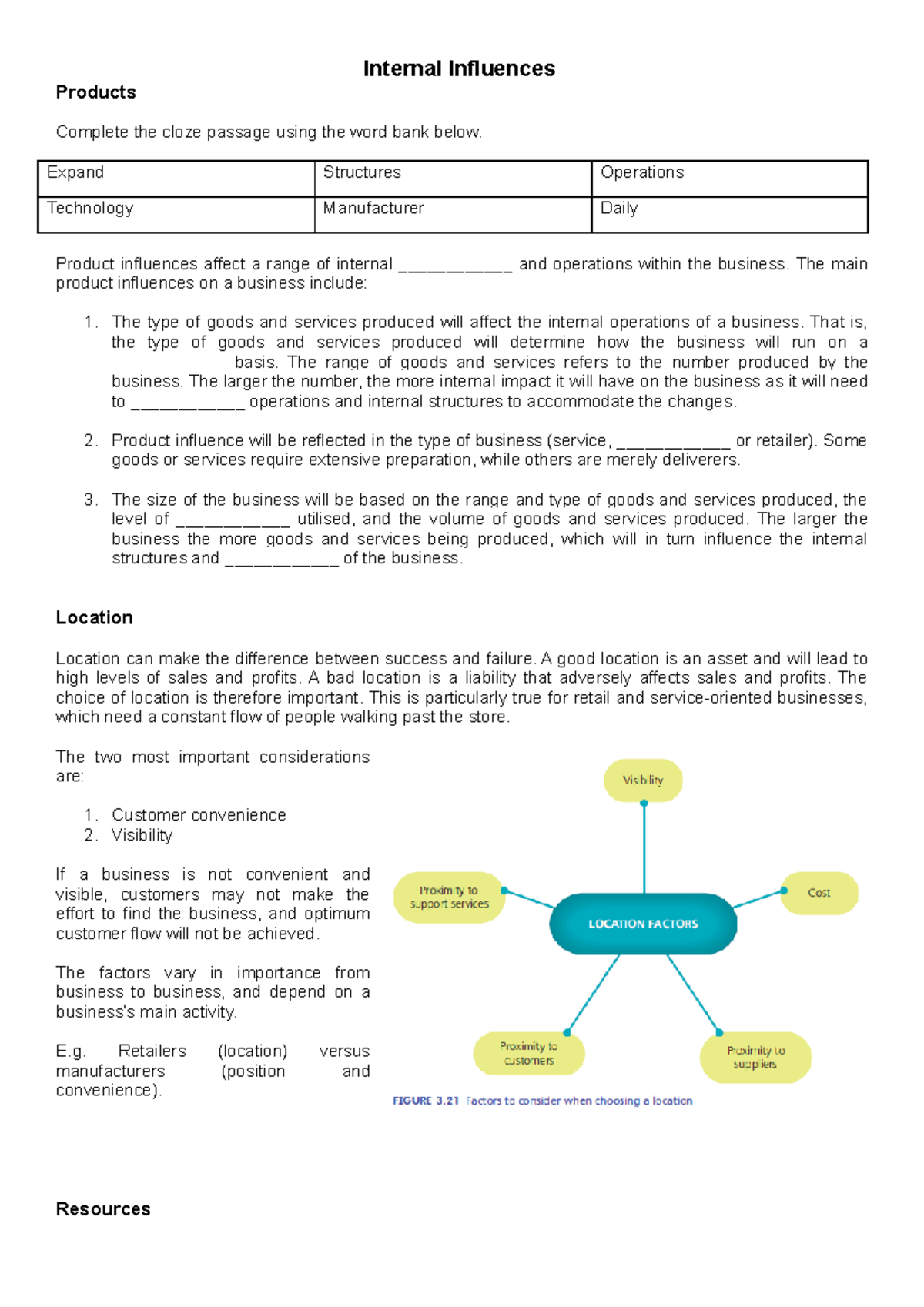 Internal Influences on Business: Key Notes for Understanding - Studocu