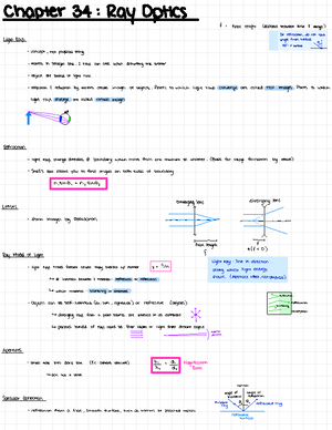 Waves formula sheet - 203-NYC-05 - Studocu