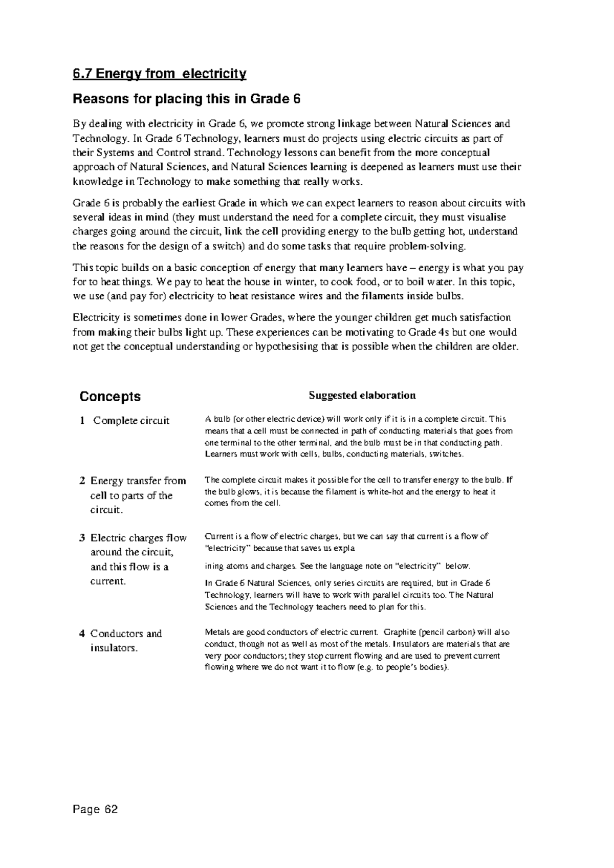 Electricity in Grade 6: Understanding Circuits and Energy Transfer ...