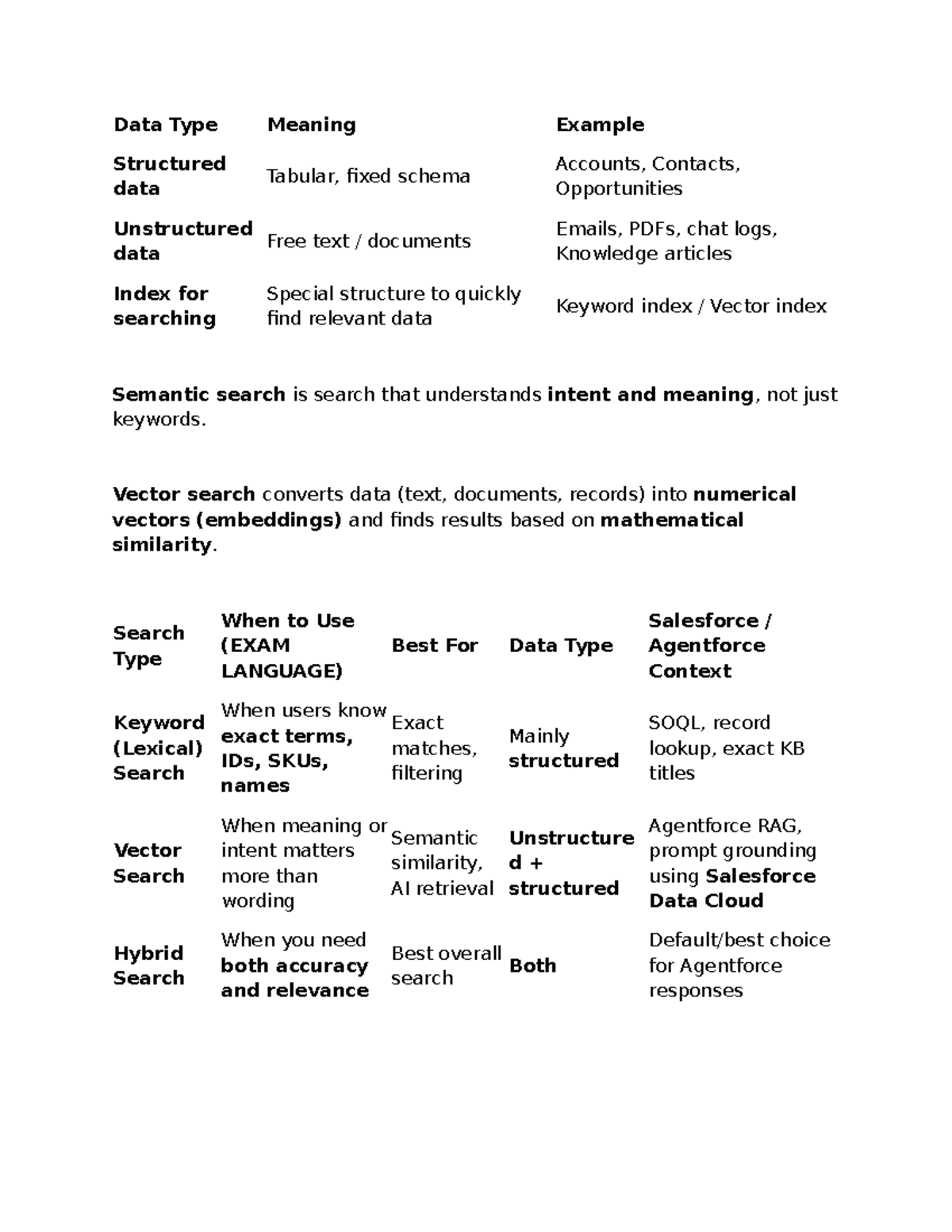 Data Type Overview and Search Techniques - Previous Exam Questions ...
