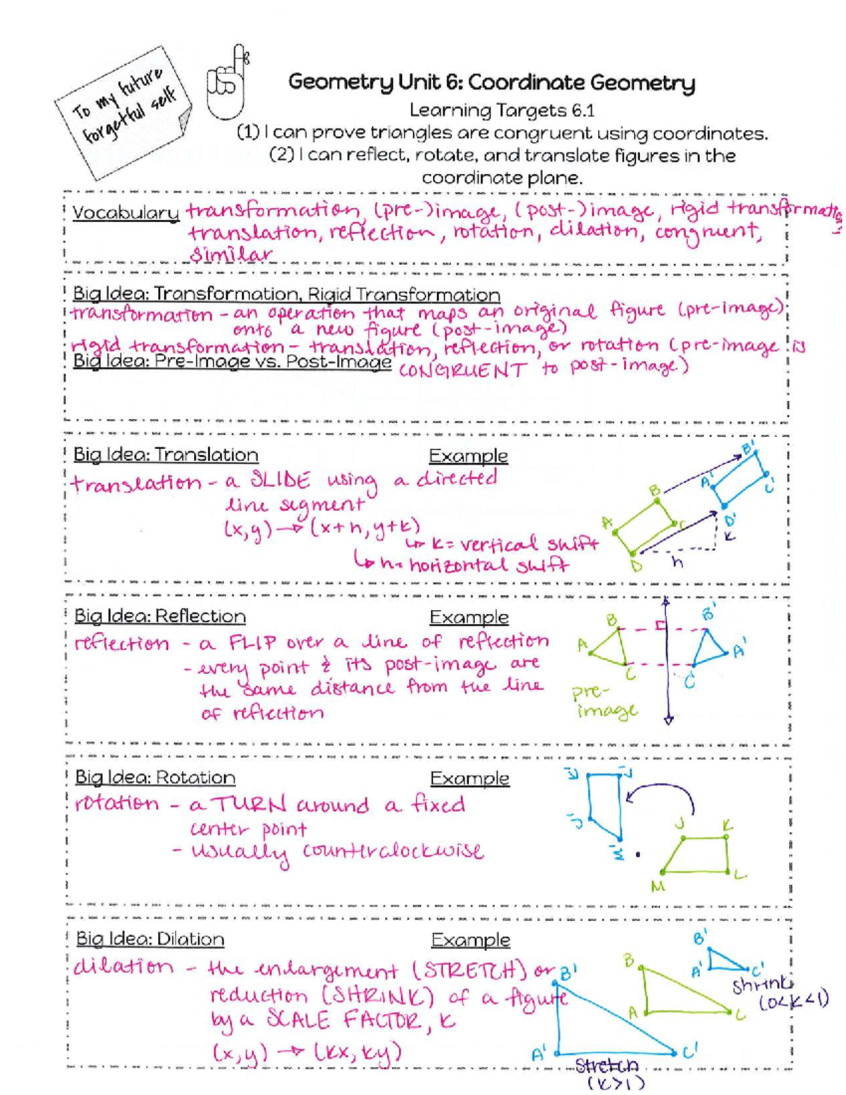 Geometry Unit 6: Coordinate Geometry Learning Targets & Notes - Studocu