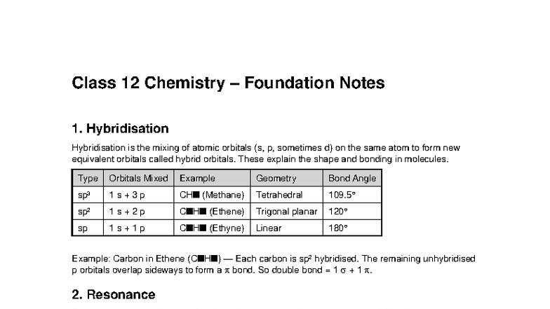 Class 12 Chemistry Foundations: Hybridisation & Resonance Notes - Studocu