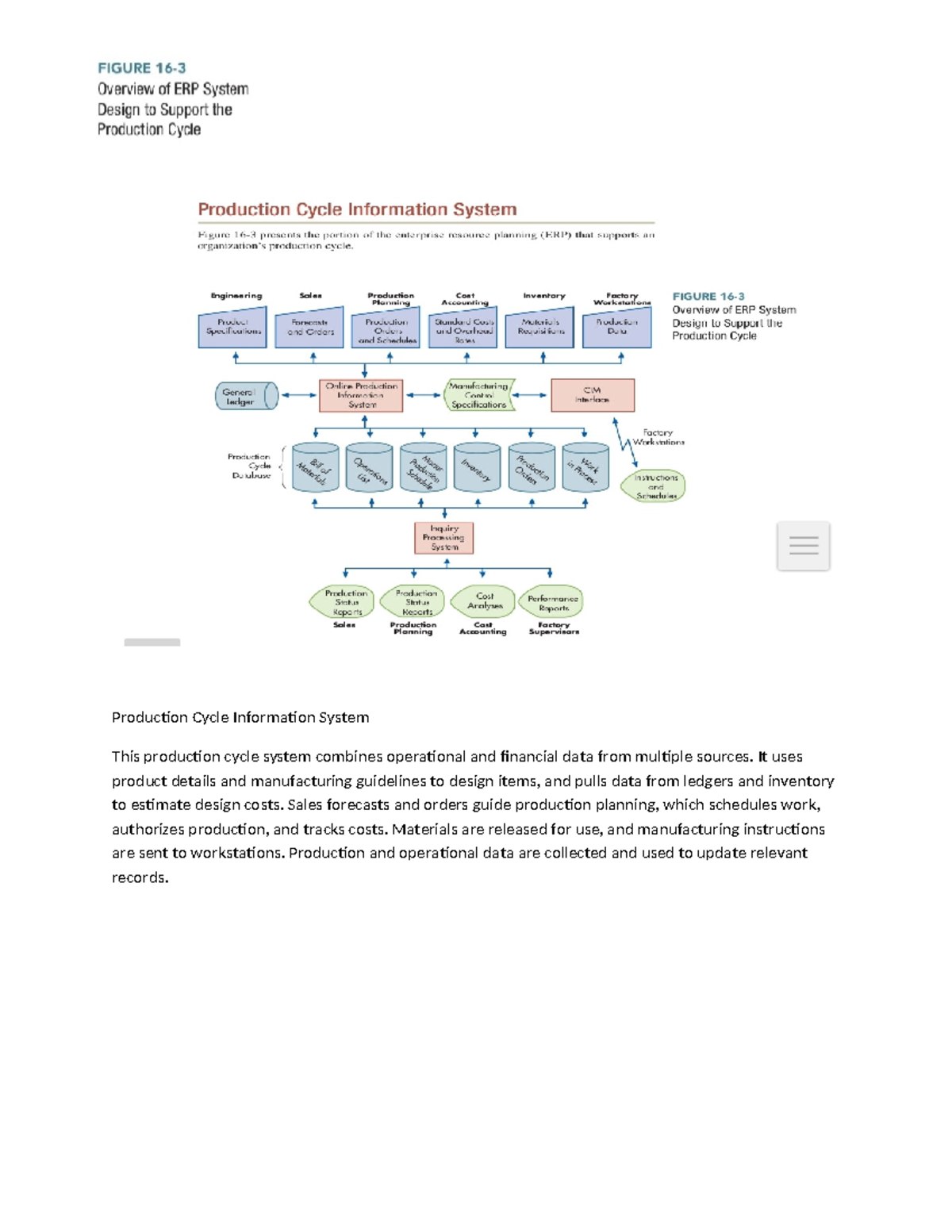 Production Cycle Information System Overview - Studocu