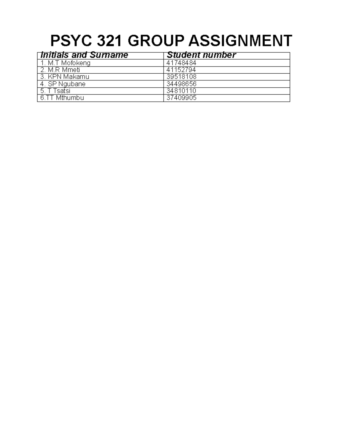 PSYC 321 Group Assignment: Egan Skilled Helper Model Analysis - Studocu