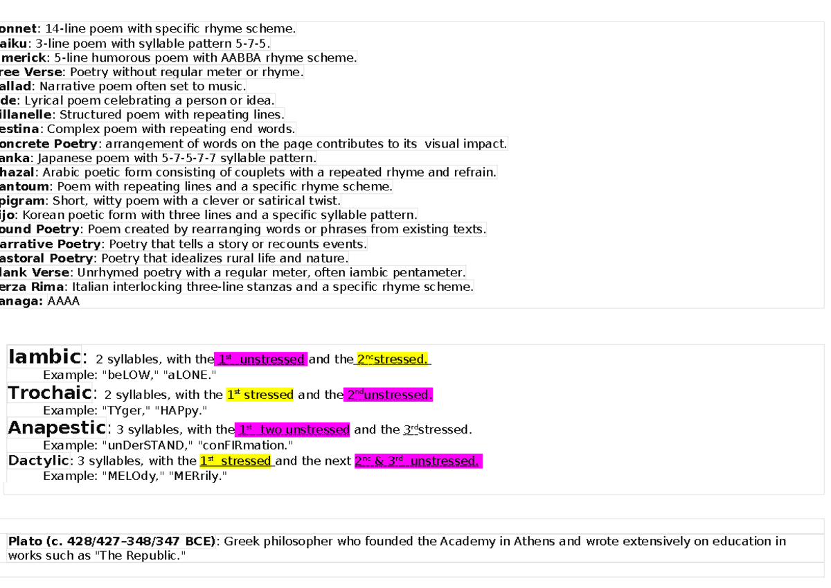 Sonnet: Exploring the Structure and Themes in Poetry - Studocu