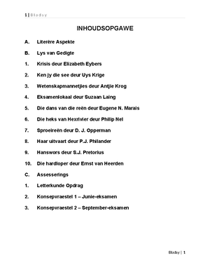 Graad 12 Afrikaans HL Final Exam Study Guide: Gedigte Analyzed - Studocu
