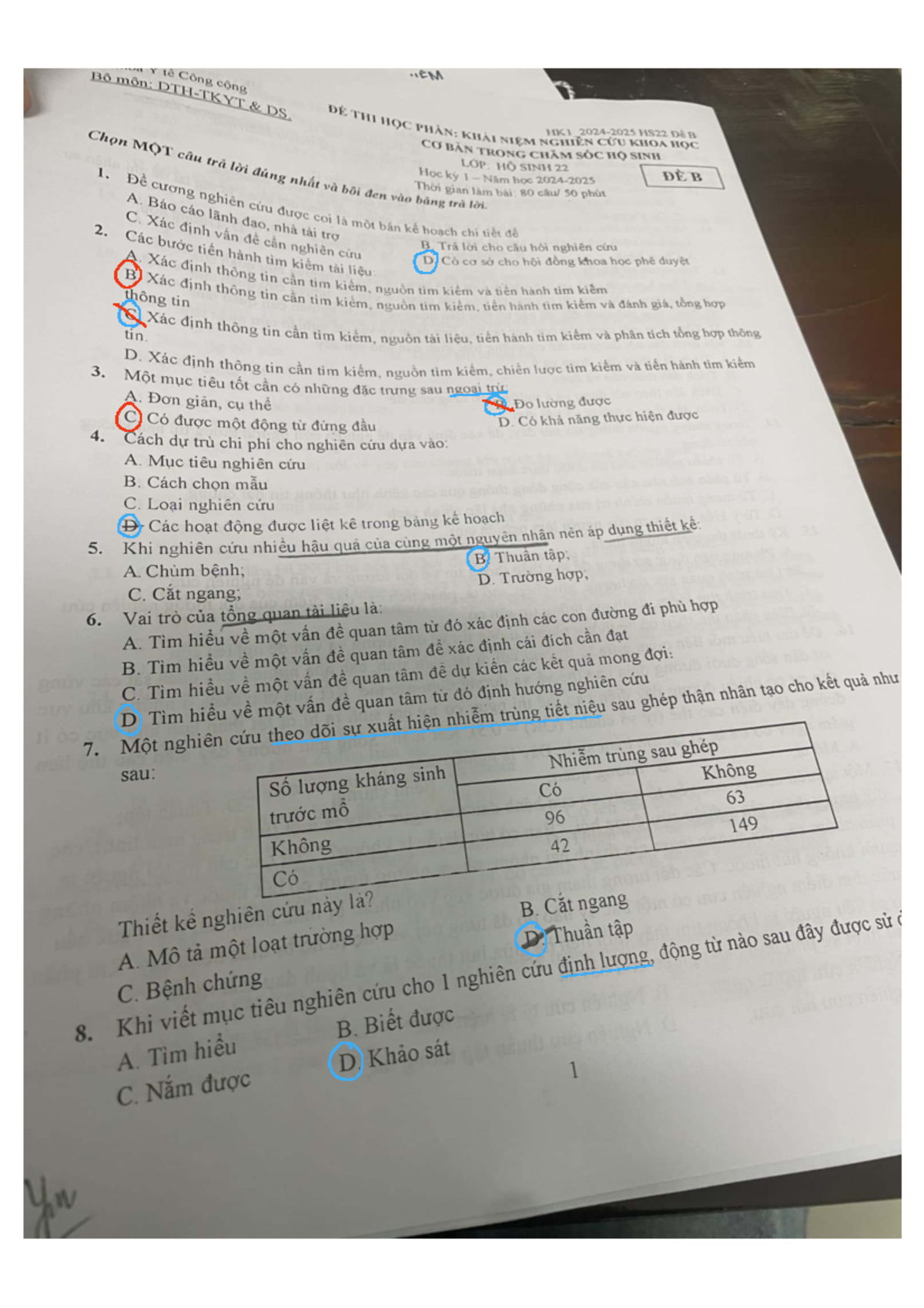 HS-24-25-2: Nghiên Cứu Về Các Phương Pháp Đánh Giá Trong Chăm Sóc Sức ...