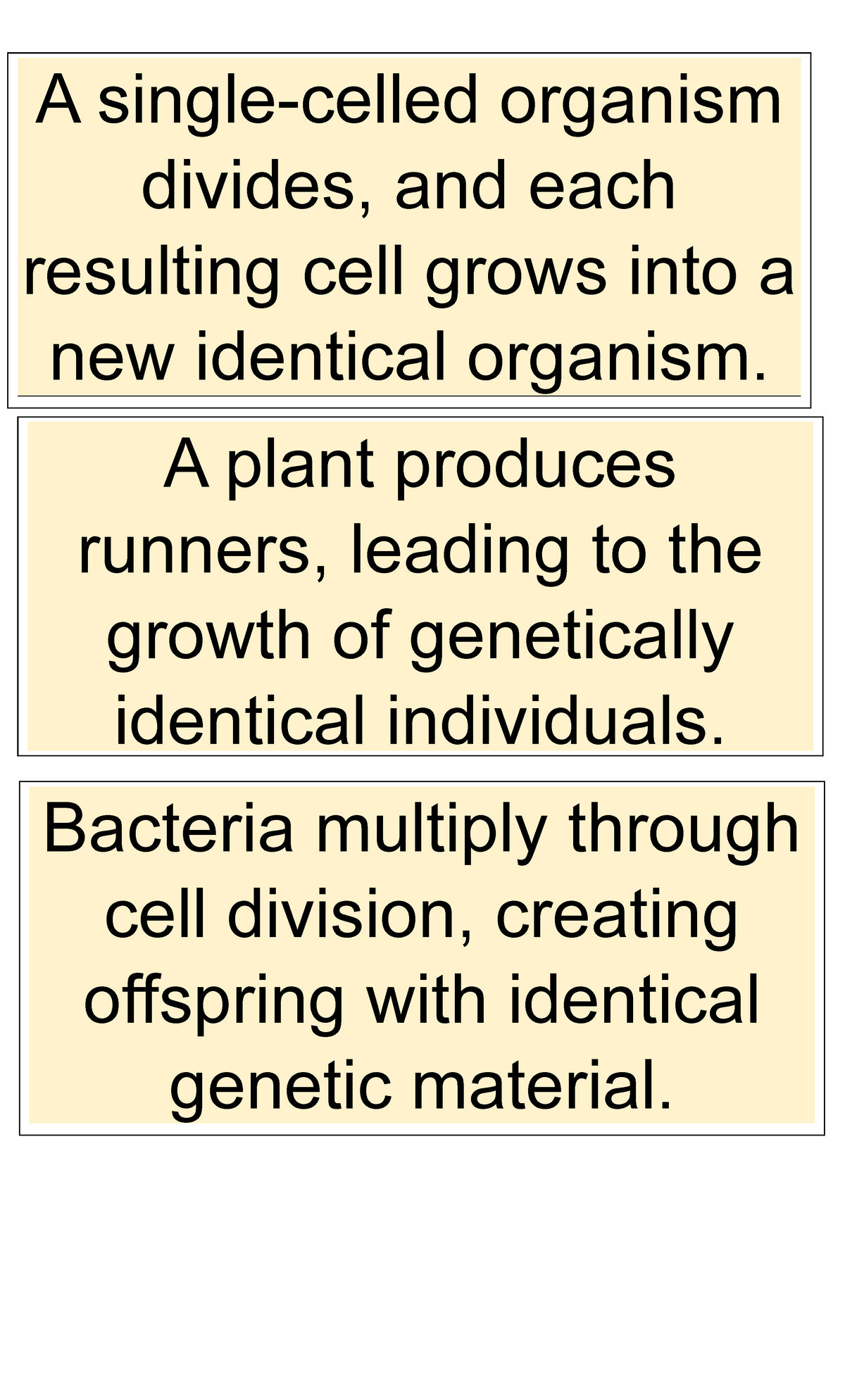 Microteaching Scenarios: Asexual and Sexual Reproduction Analysis - Studocu