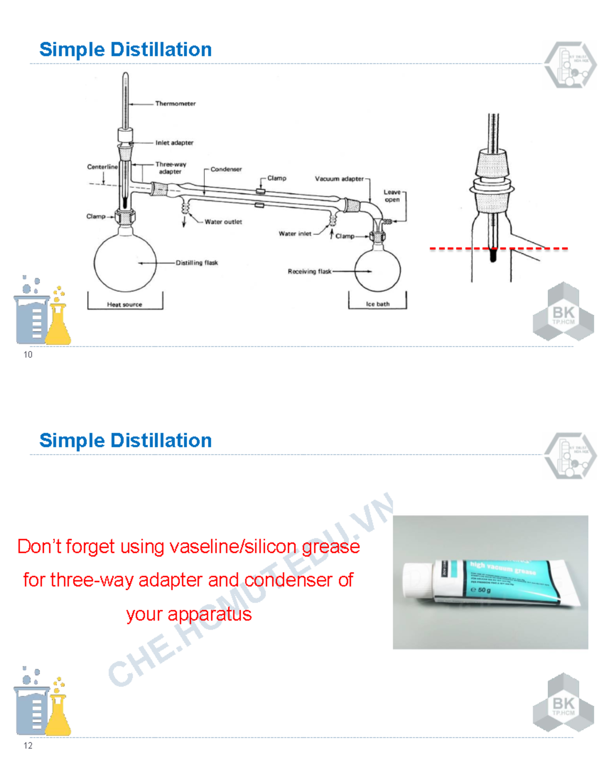 Simple Distillation and Vacuum Techniques in Ethyl Acetate Synthesis ...