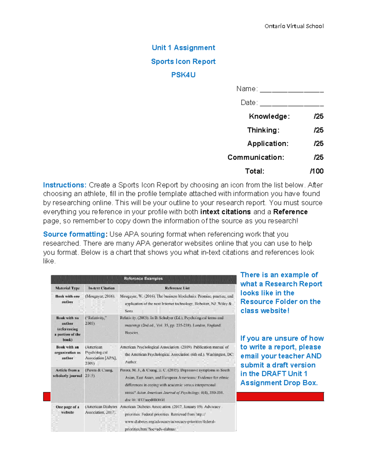 PSK4U Unit 1 Assignment: Sports Icon Research Report - Studocu