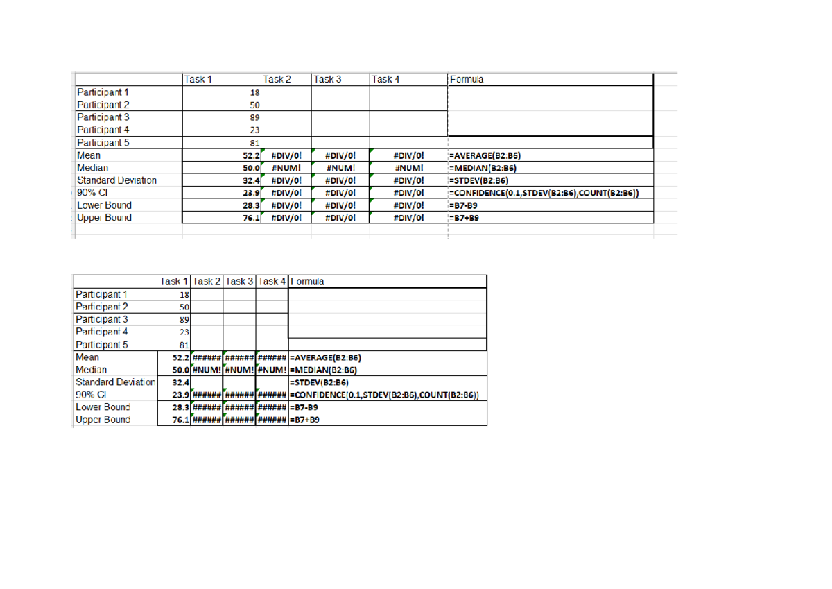 INF4820 Formula Sheet - INF 4820 - Task 1 Task 2 Task 3 Task 4 Formula ...