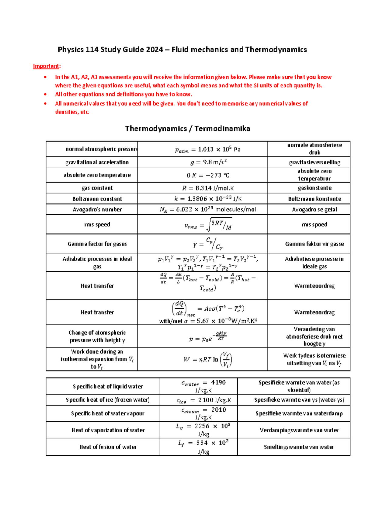 Physics 114 2024 Study Guide: Fluid Mechanics & Thermodynamics Insights ...