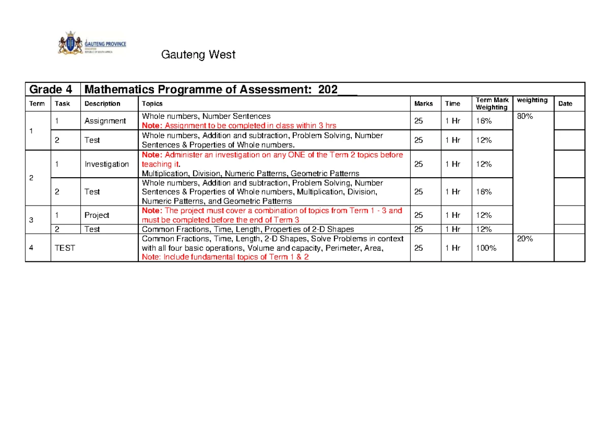 Grade 6 Mathematics Assessment Programme 2025: Tasks & Tests Overview ...