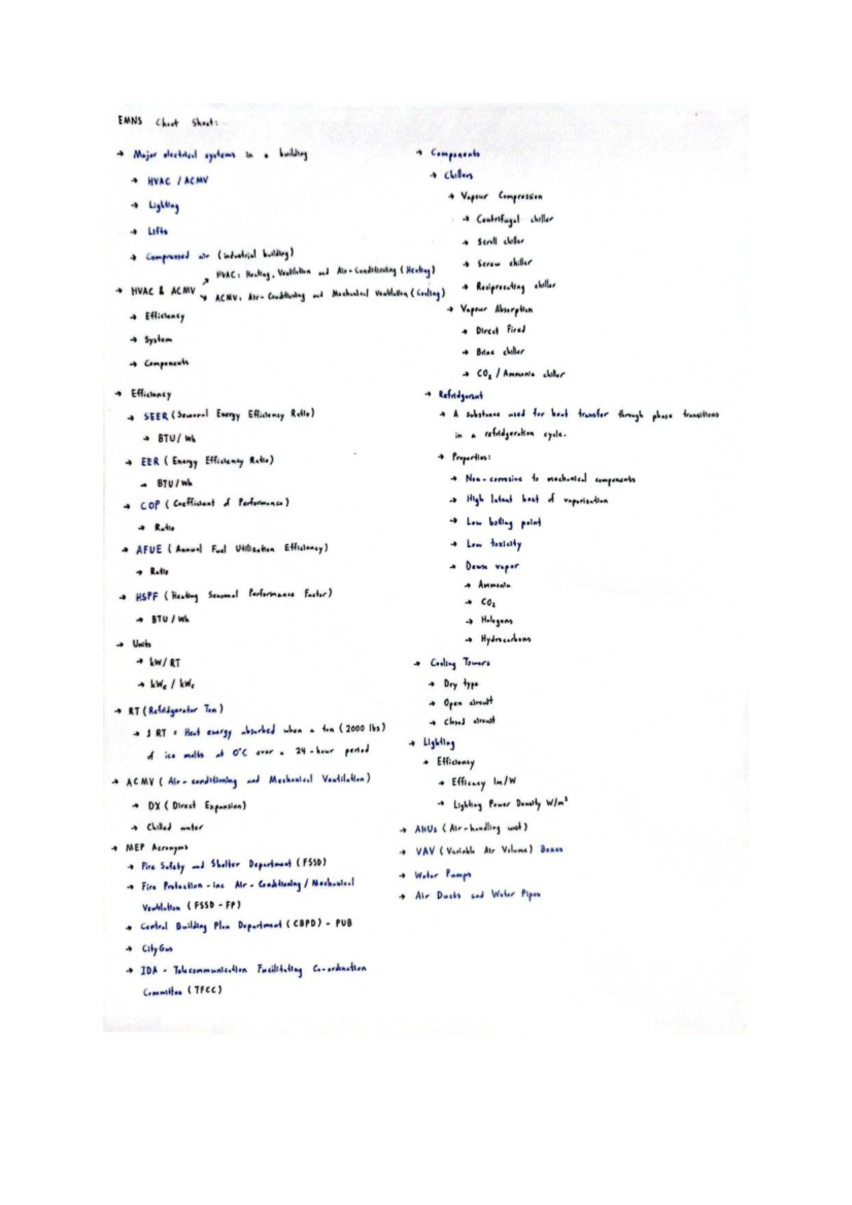 ENMS Cheat Sheet: Major Electrical Systems in Buildings - EE ...