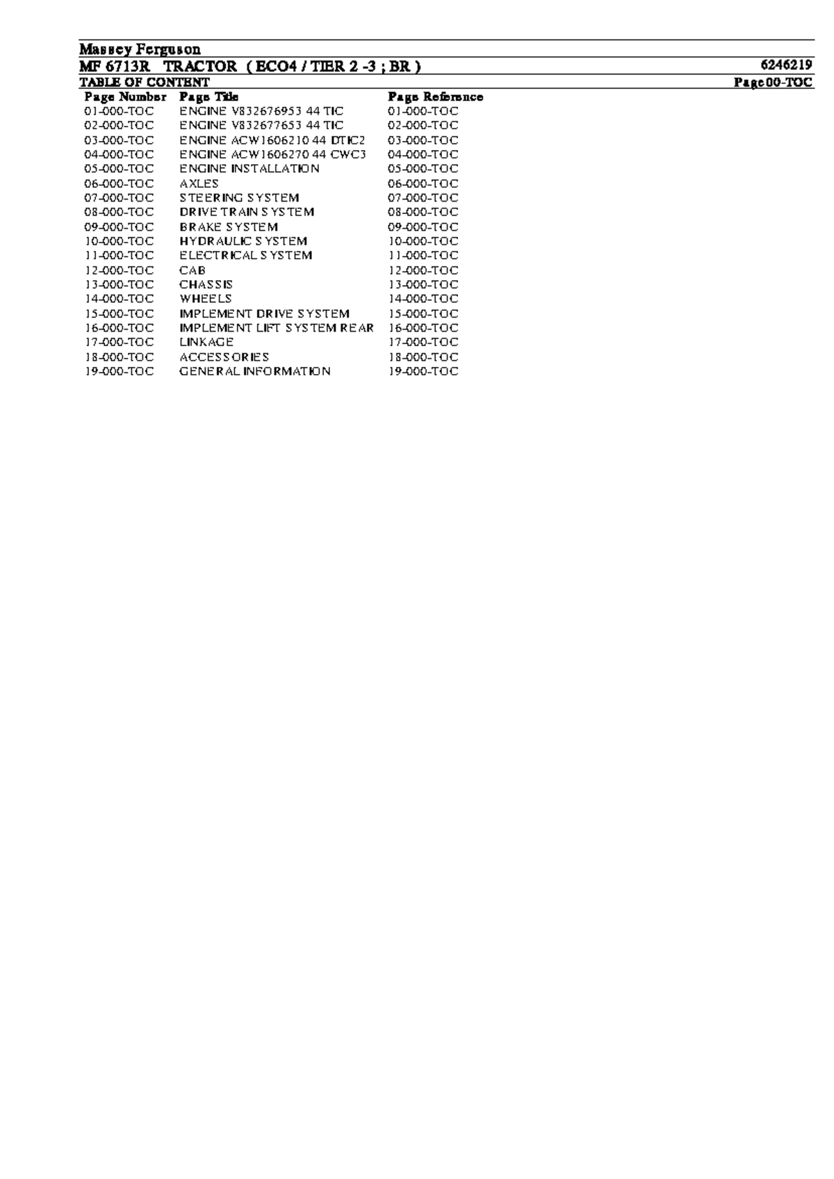 Massey Ferguson MF 6713R Tractor (ECO4 Tier 2 BR) Parts Manual - Studocu