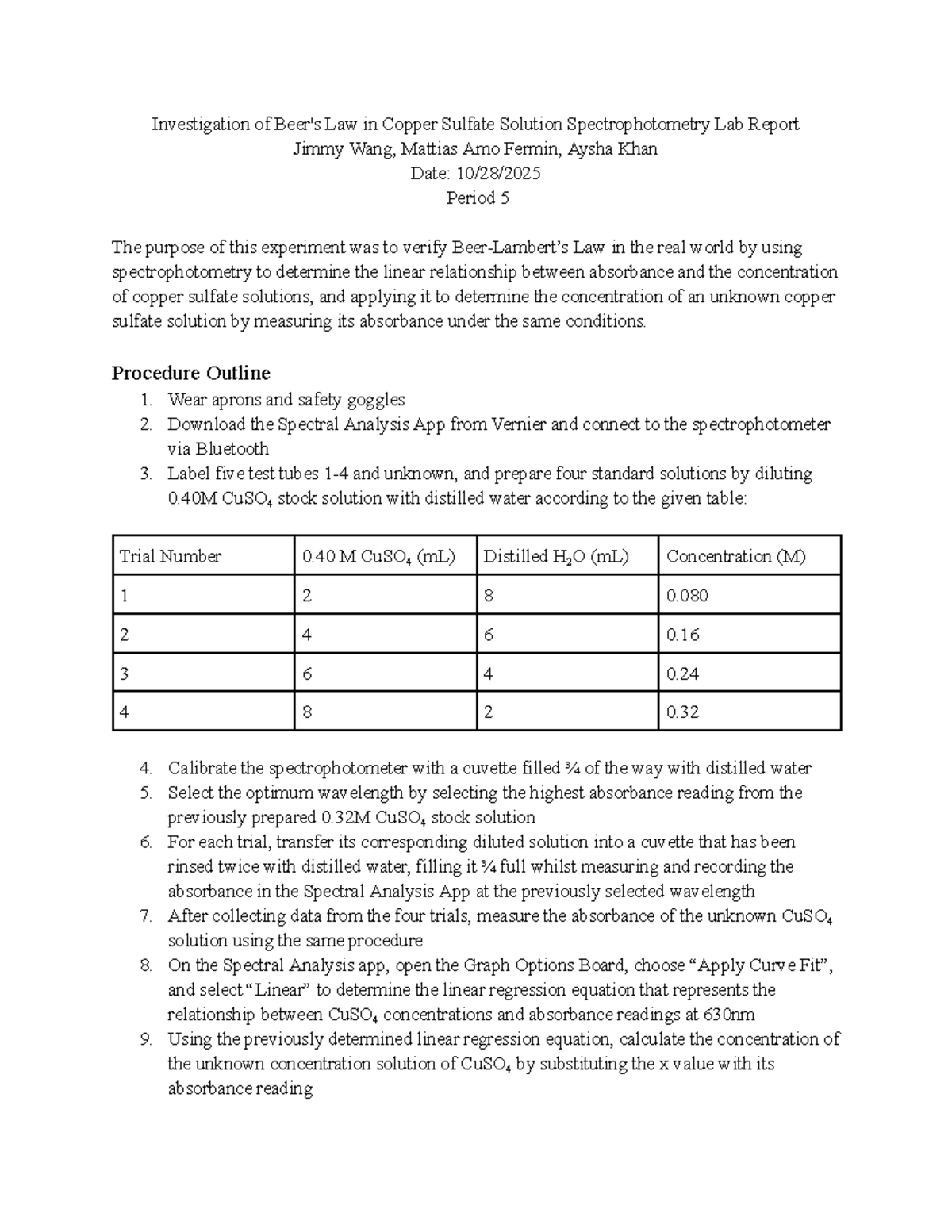 Beer's Law Lab Report - AP Chemistry Analysis of CuSO4 Solutions - Studocu