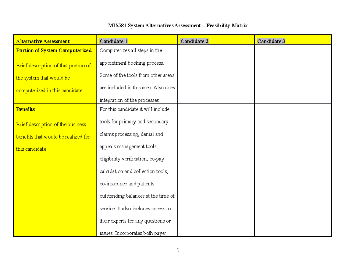 MIS581 System Alternatives Assessment Feasibility Matrix - MIS581 ...