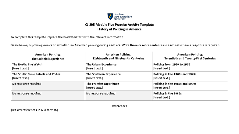 CJ 205 Module Five Practice Activity: History of American Policing ...