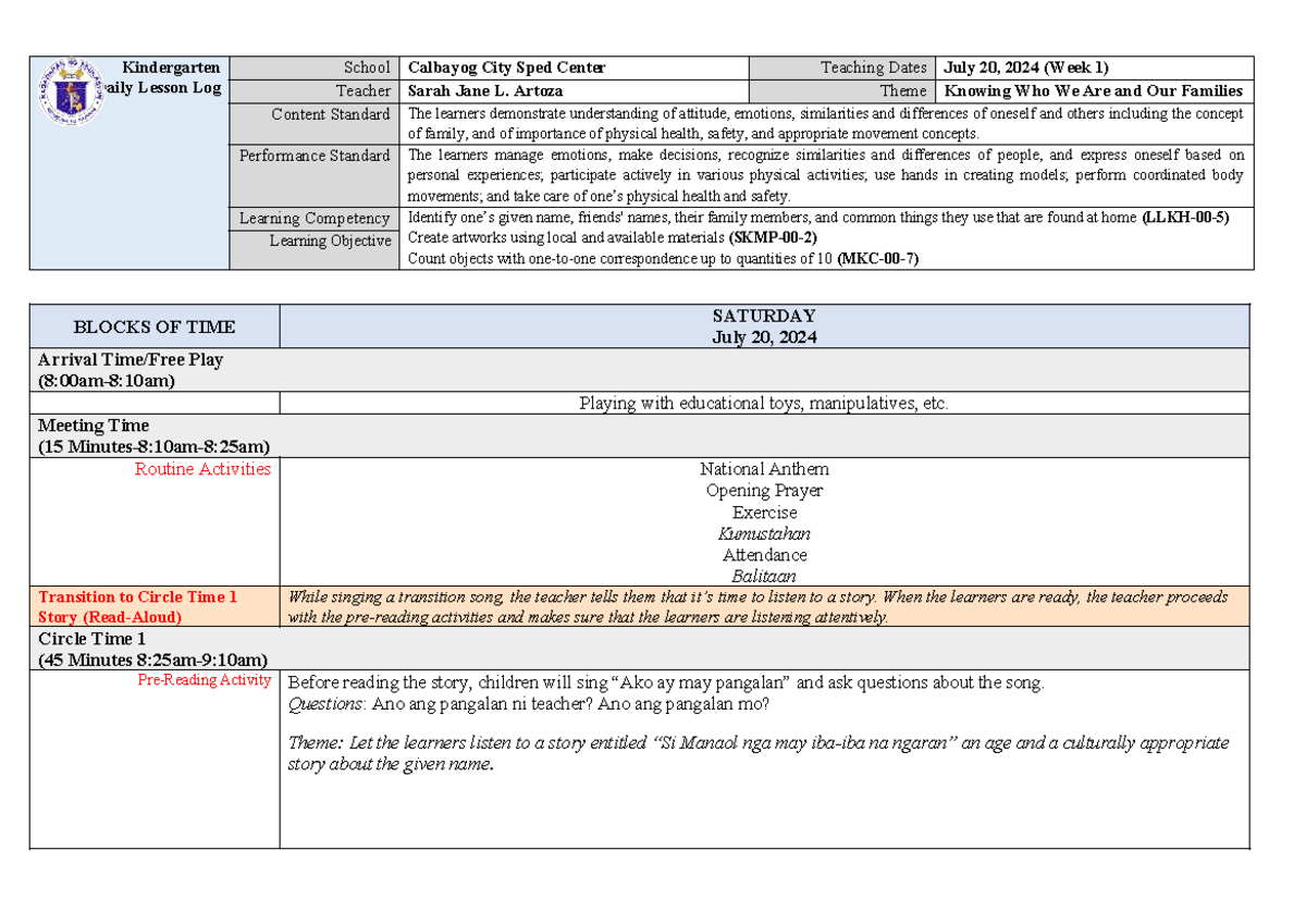 Sample Kindergarten Lesson Plan: Knowing Who We Are (LLKH-00-5) - Studocu