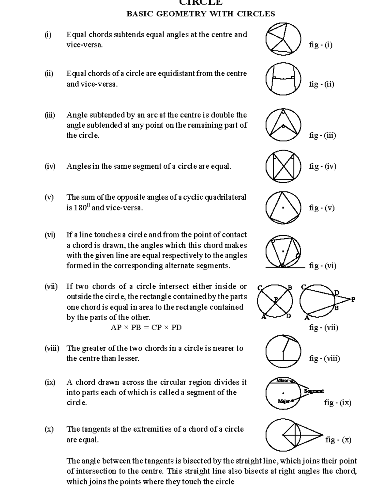 CIRCLE BASIC GEOMETRY NOTES (Course Code: 637730259) - Studocu