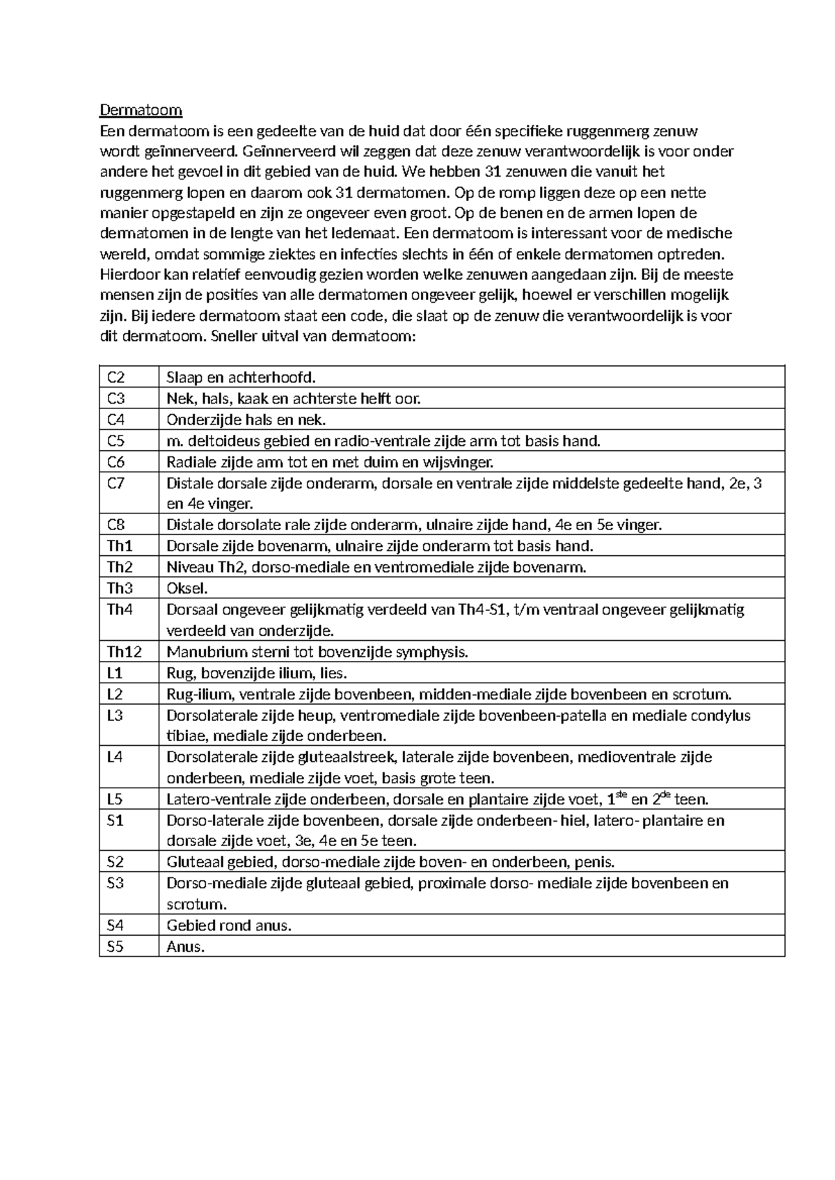 Dermatoom en Myotoom: Informatie en Neuro-anatomie Uitleg - Studeersnel