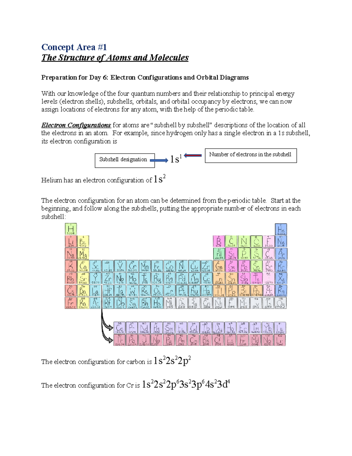 Electron Configurations and Orbital Diagrams: Preparation for Class ...